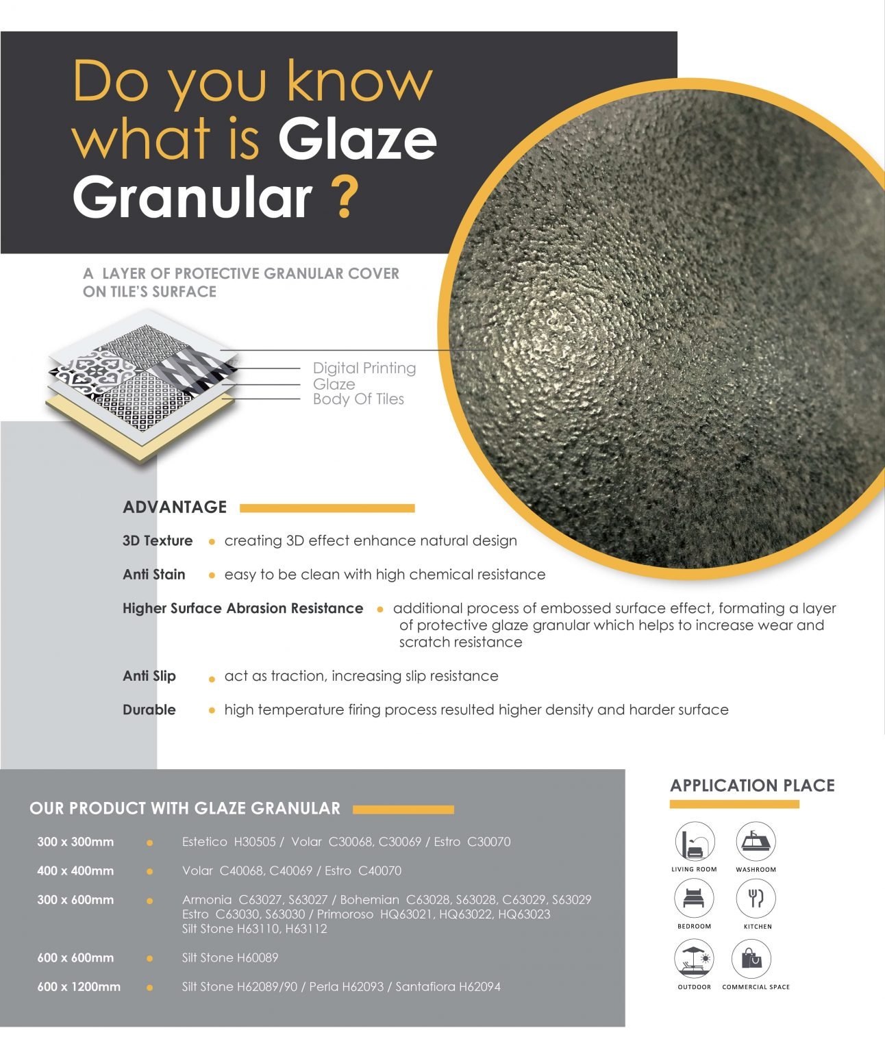 Glazed Granular & Glazed Polished Tiles - White Horse Ceramic